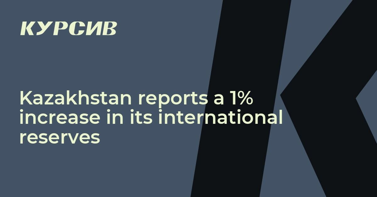 Kazakhstan reports a 1% increase in its international reserves