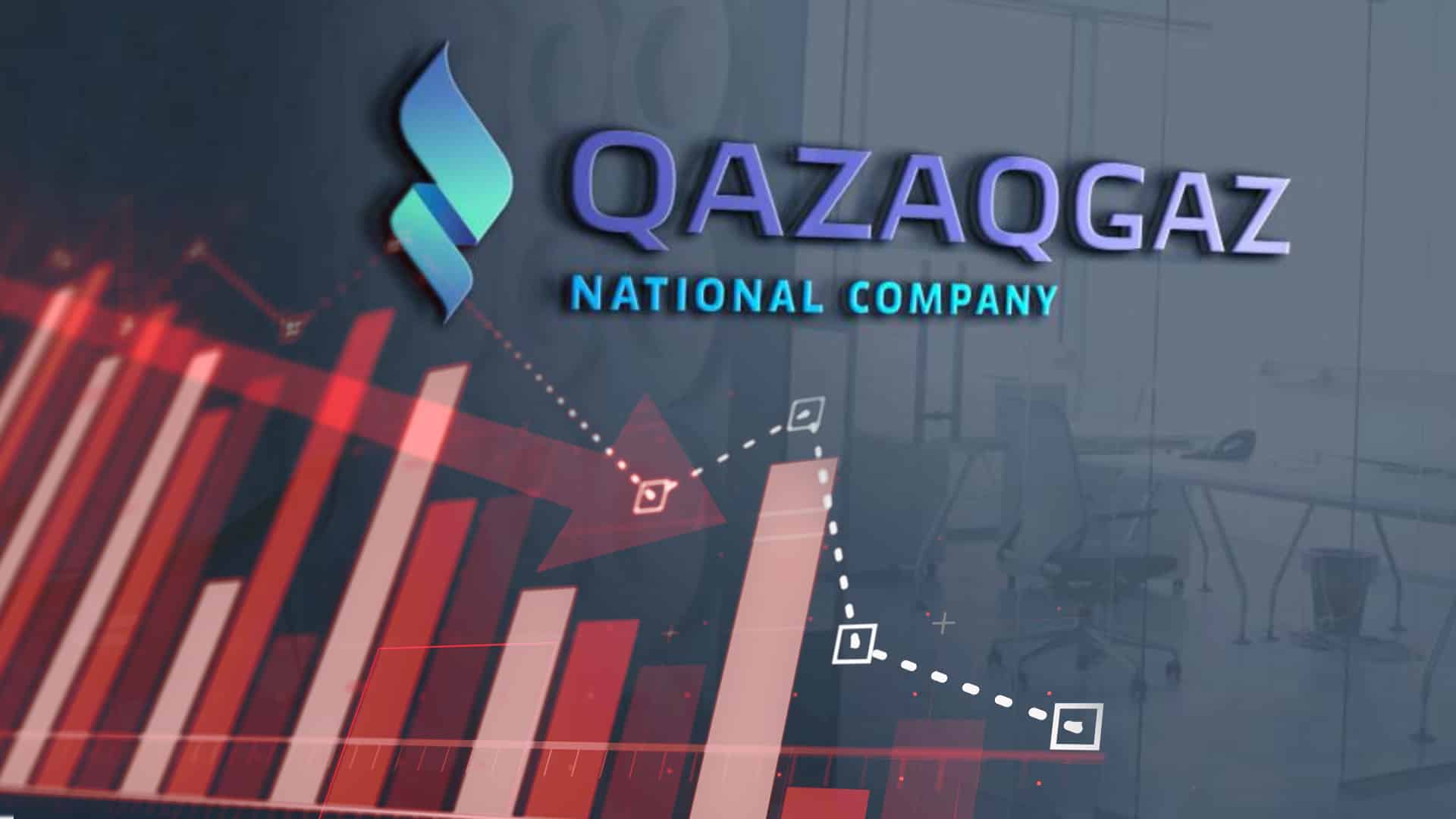 Какой убыток получил в 2023 году QazaqGaz